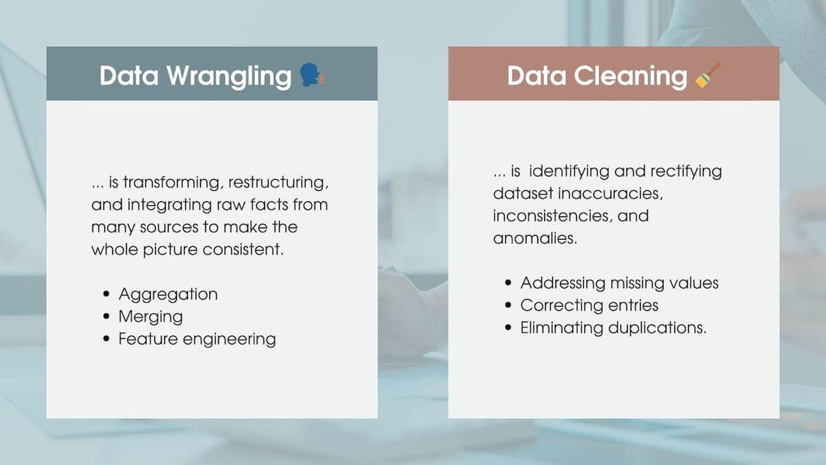 Empowering Data Analysis: Proxy-Powered Insights Explained