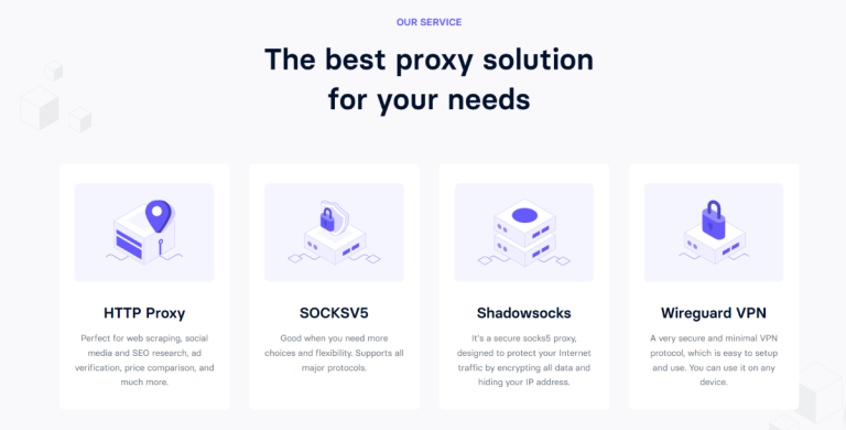 Anonymous-Proxies.net Examined — Best Anonymous Proxies 2024