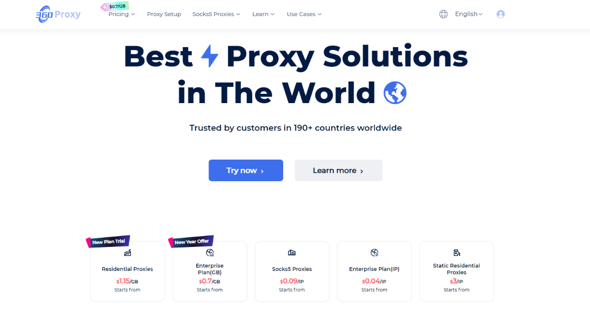 Is Proxy360 Great? Honest 360proxy.com Review In 2024