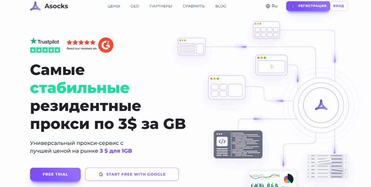 Обзор прокси от ASocks 2025: Функции, цена и тестирование