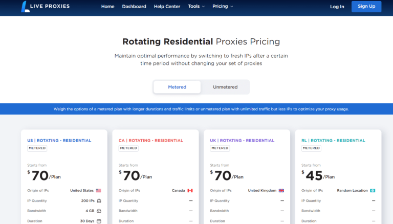 Comprehensive LiveProxies.io Features Review 2025