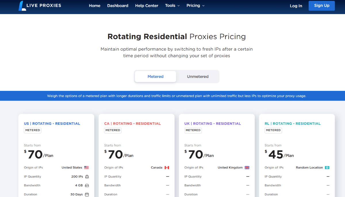 Comprehensive LiveProxies.io Features Review 2025