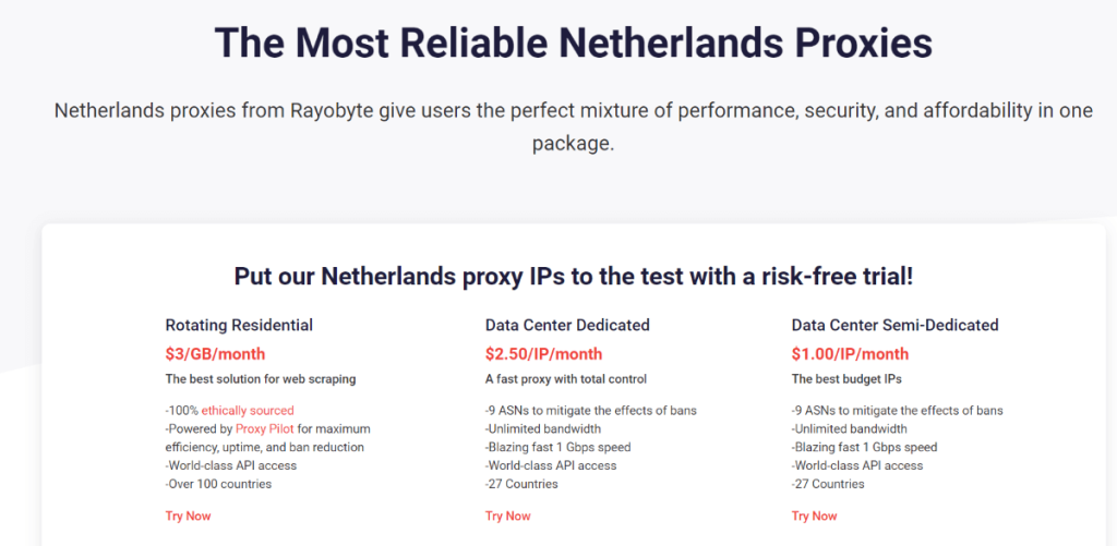 Top Netherlands Proxy Providers 2025