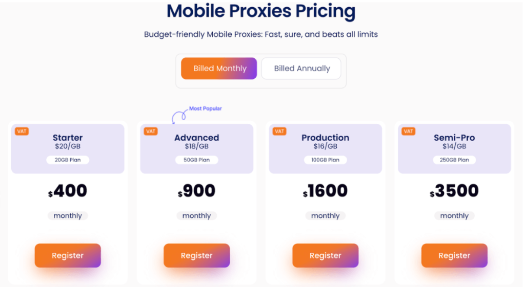 Top 8 UK Proxy Services: Best Mobile Proxies In 2024