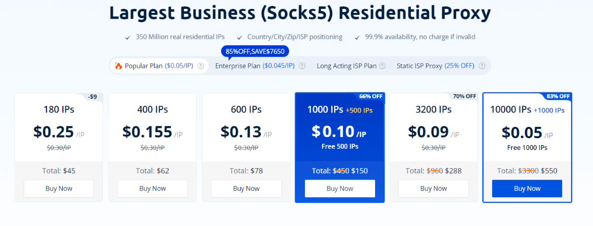 Pia S5 Proxy Review 2025 | ProxyBros.com