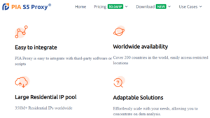 Pia S5 Proxy Review 2025 | ProxyBros.com