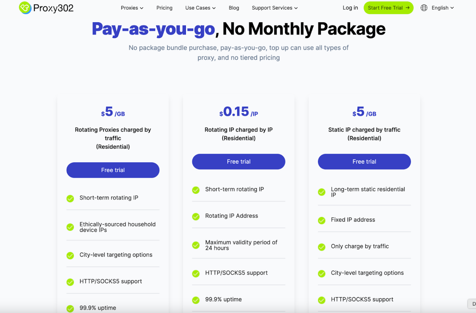 Proxy302 Review 2025 | ProxyBros.com