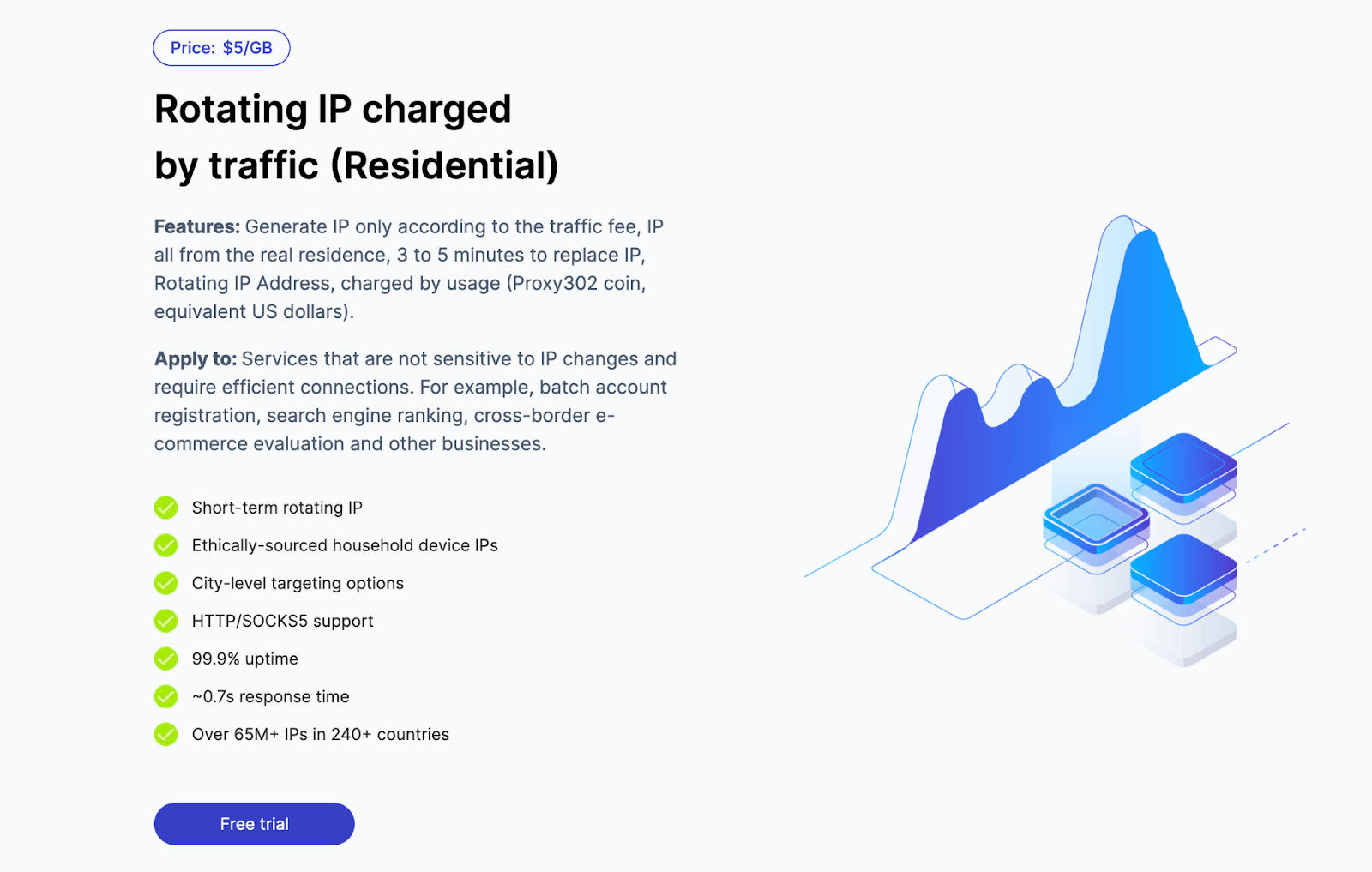 Proxy302 Review 2025 | ProxyBros.com