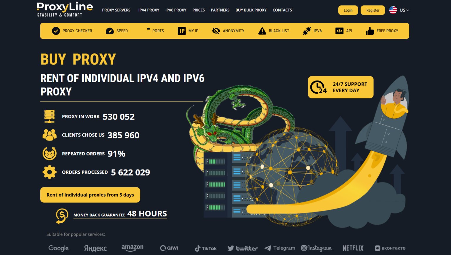 ProxyLine Review 2025 | ProxyBros.com