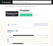 ProxyLine Review 2025 | ProxyBros.com