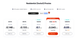 ABCProxy Review 2025 | ProxyBros.com