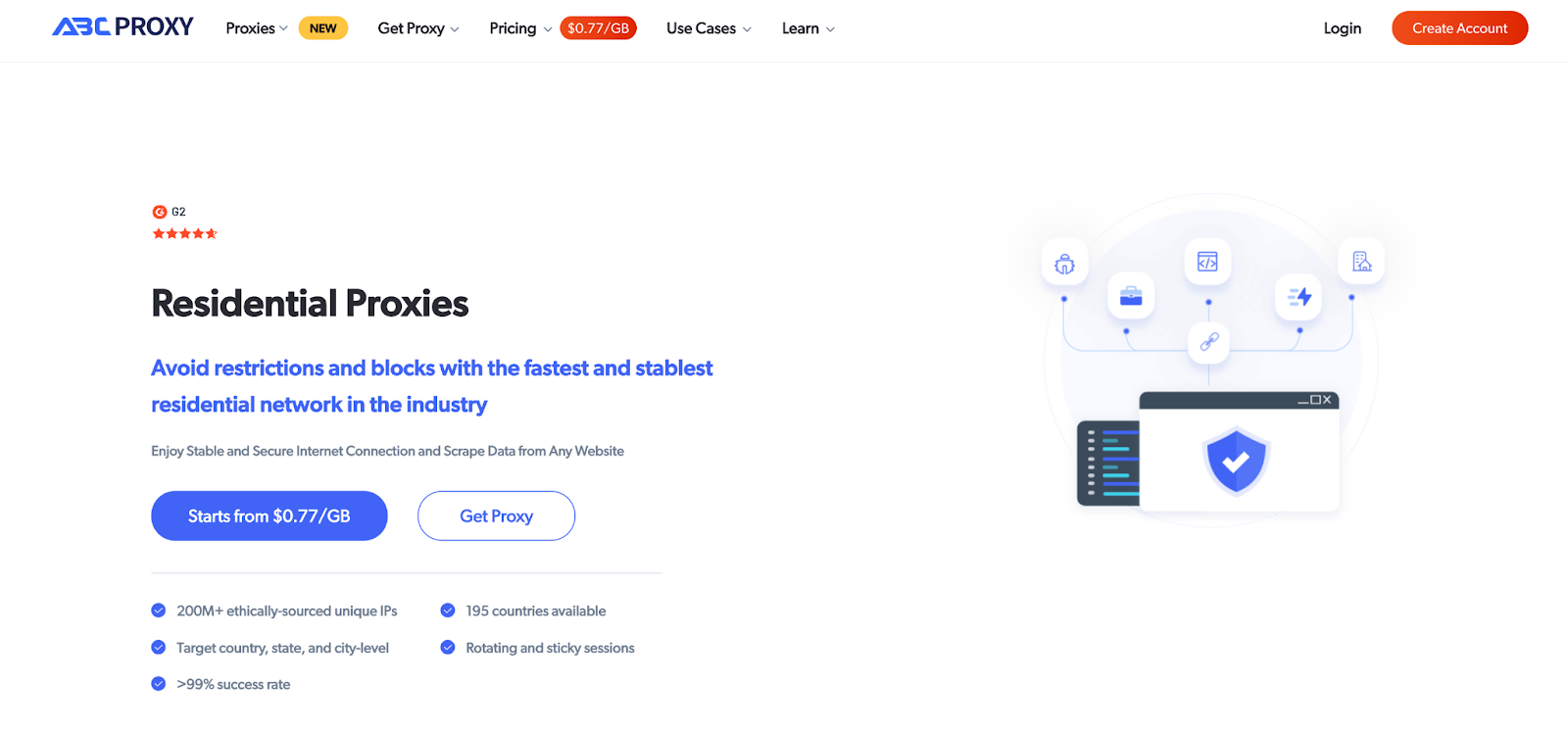 ABCProxy Review 2025 | ProxyBros.com