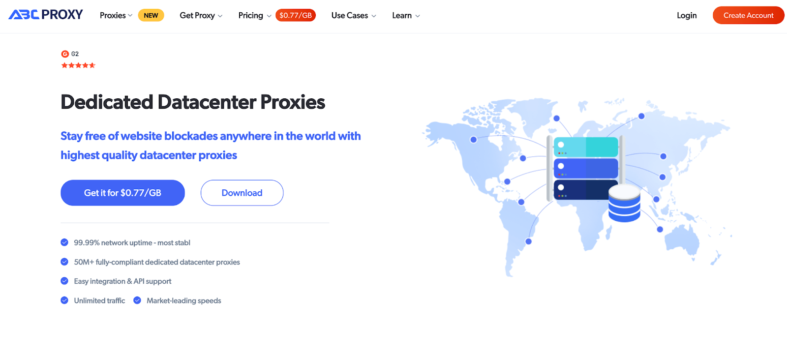 ABCProxy Review 2025 | ProxyBros.com