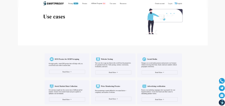 SwiftProxy Provider Review 2025 | ProxyBros.com